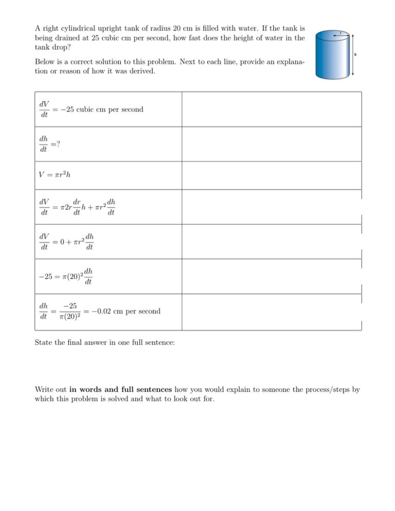 A right cylindrical upright tank of radius 20 cm is... being drained at ...