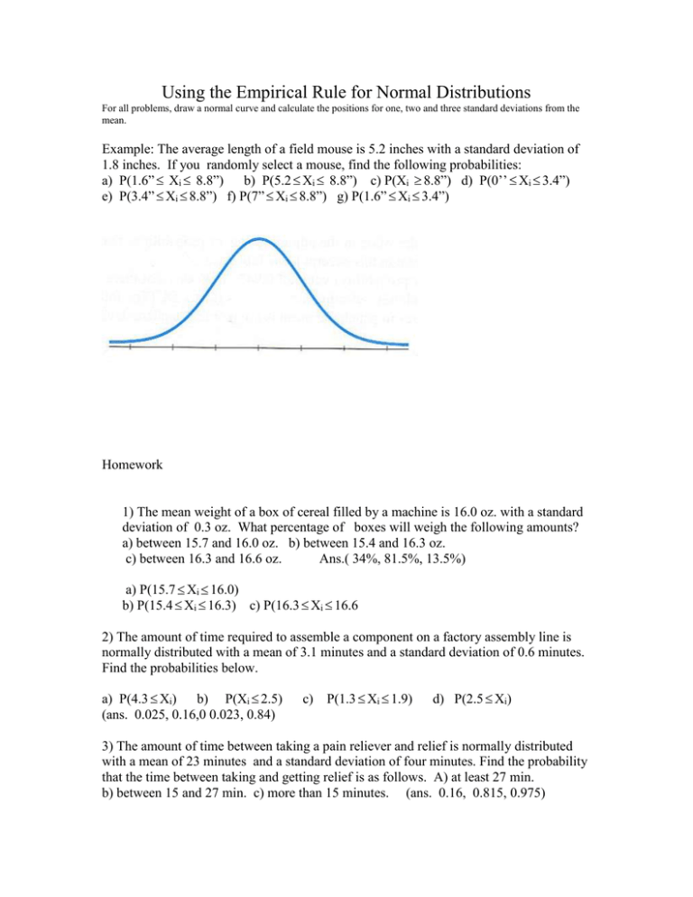 Empirical Rule Homework: Normal Distributions & Probability
