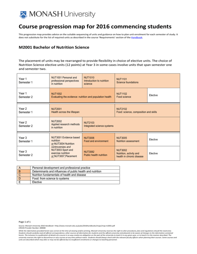 Course progression map for 2016 commencing students