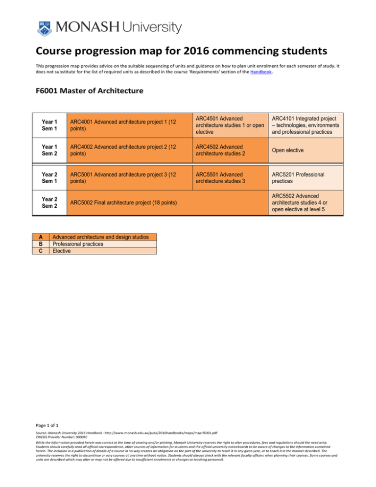 Course progression map for 2016 commencing students