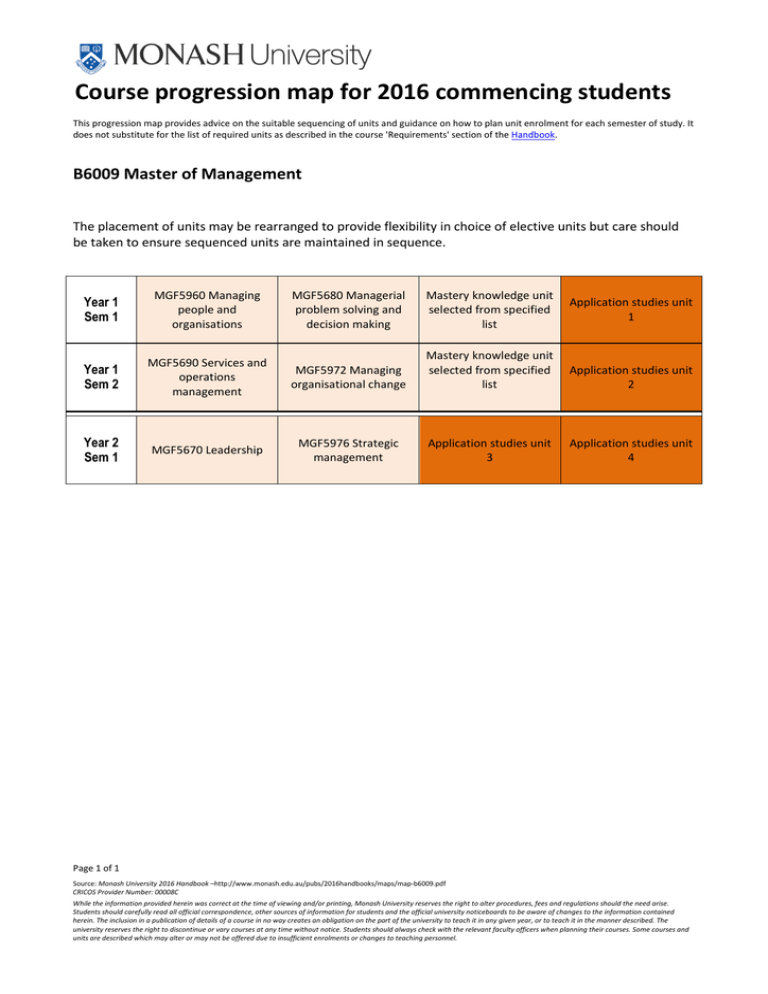 Course progression map for 2016 commencing students