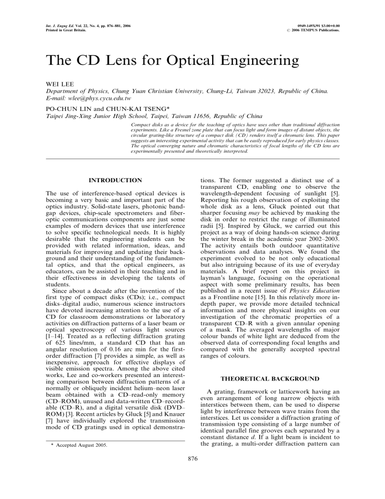 CD Lens for Optics Education: Experiment & Theory