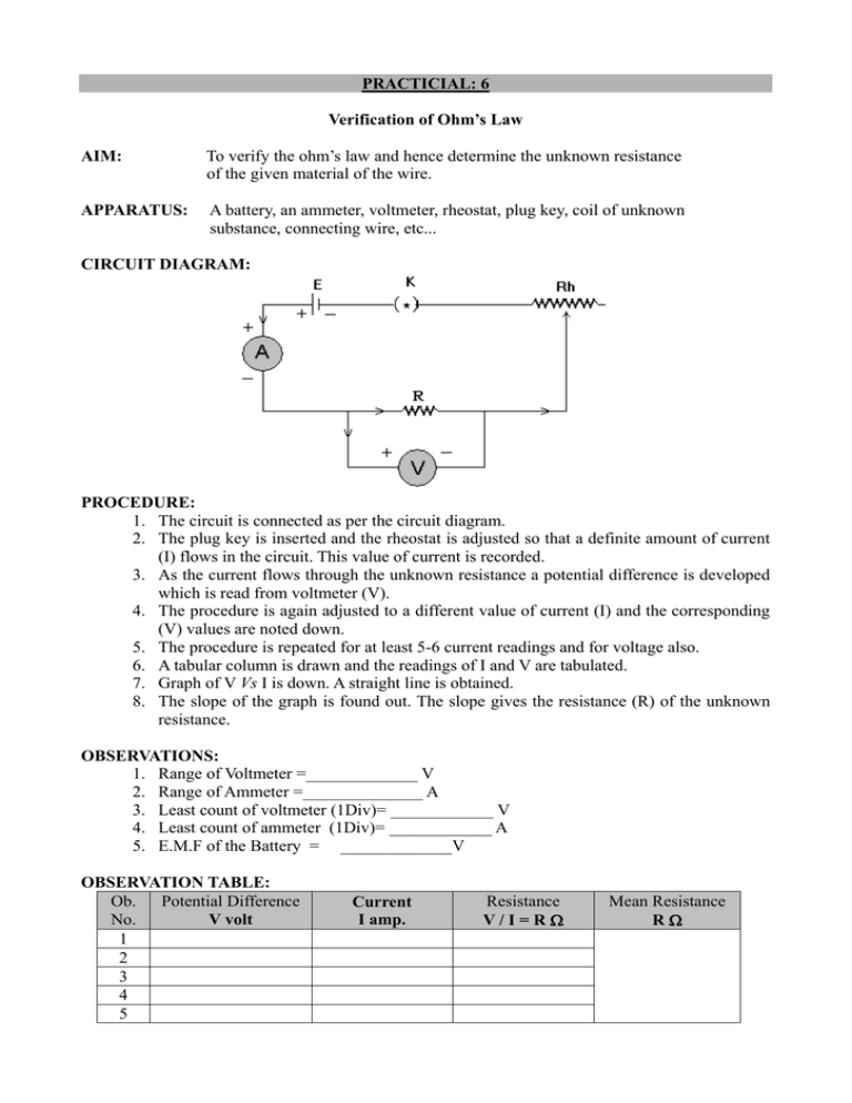 Ohm's Law Verification Lab Manual