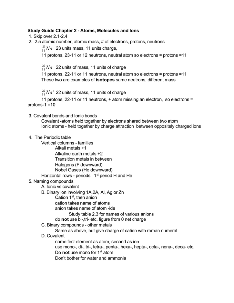 Atoms, Molecules, and Ions Study Guide