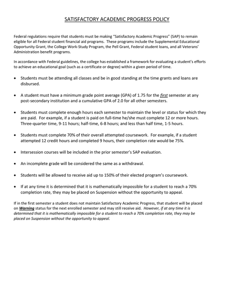 Satisfactory Academic Progress Policy - Financial Aid