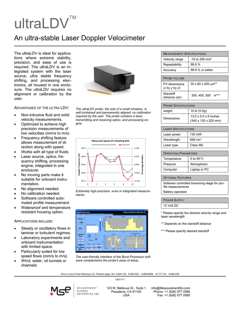 ultraLDV An ultra-stable Laser Doppler Velocimeter