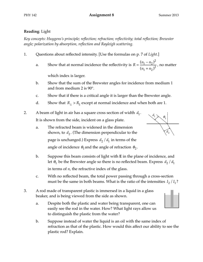 Physics Assignment: Light, Reflection, Refraction, Polarization