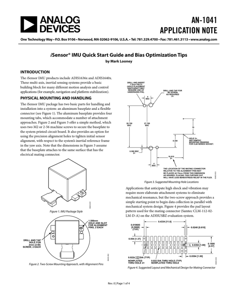 AN-1041 APPLICATION NOTE