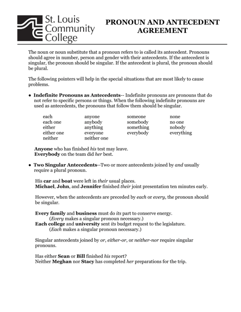 PRONOUN AND ANTECEDENT AGREEMENT