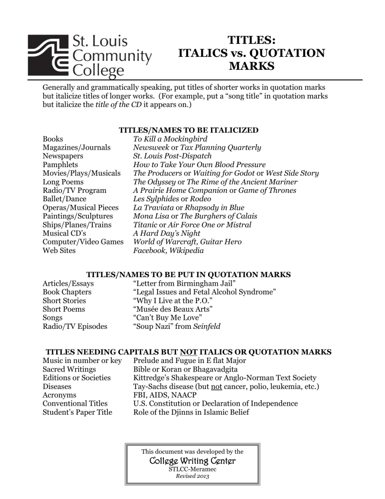 Italics vs. Quotation Marks: Title Style Guide