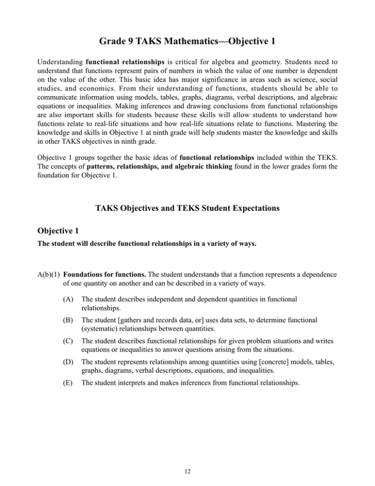 Grade 9 TAKS Math: Functional Relationships - Objective 1