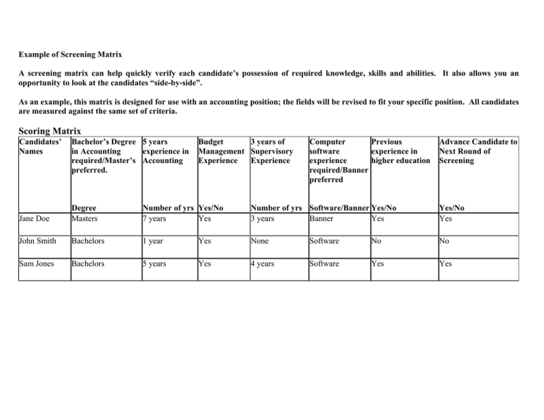 Accounting Position Screening Matrix Example