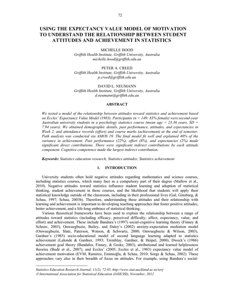 USING THE EXPECTANCY VALUE MODEL OF MOTIVATION