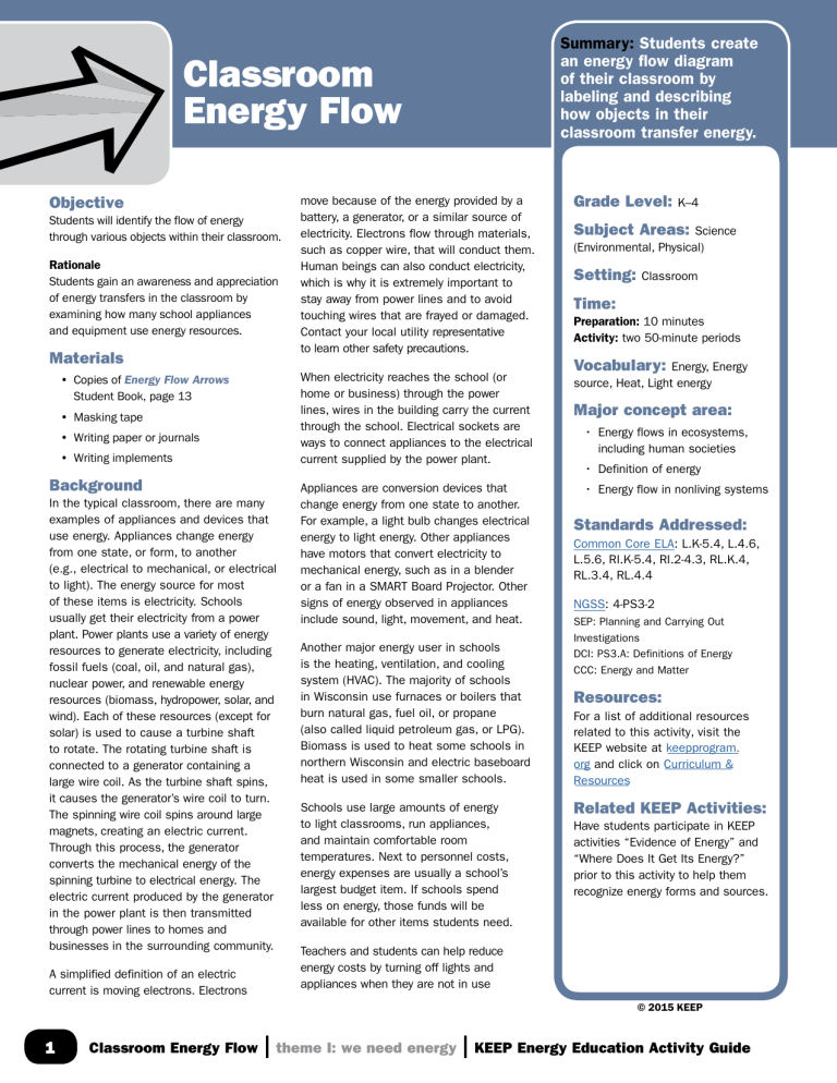 Classroom Energy Flow