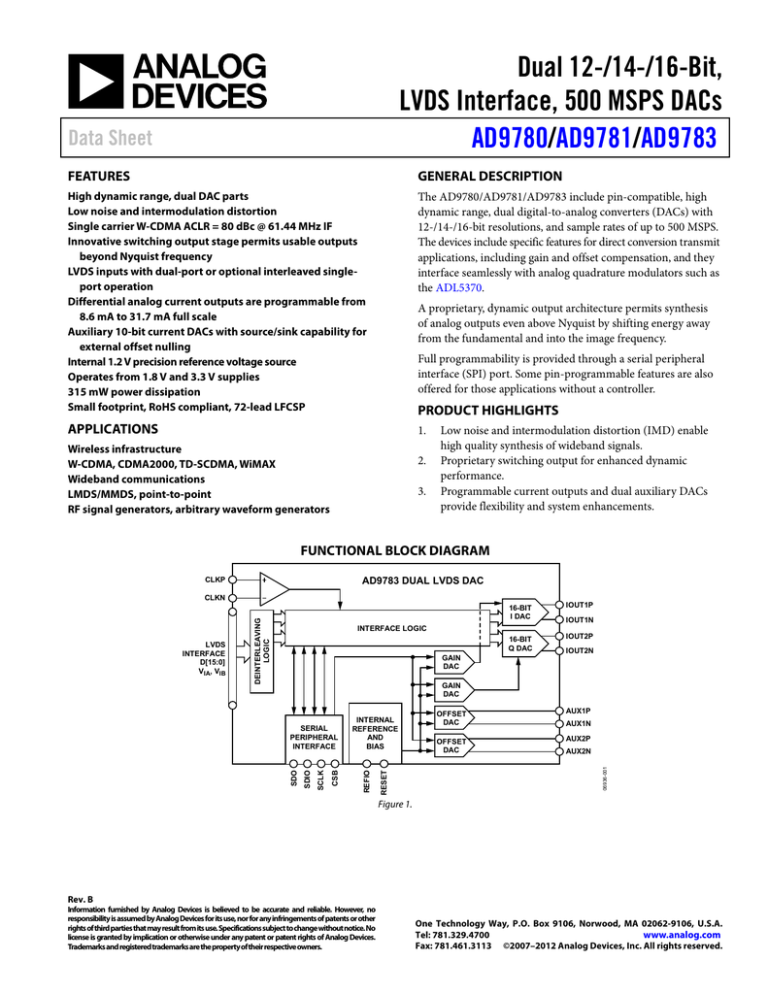 AD9780/AD9781/AD9783 DAC Data Sheet | Analog Devices