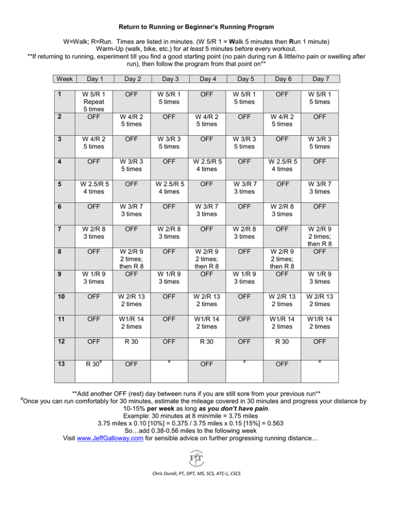 Beginner Running Program: Return to Running Plan
