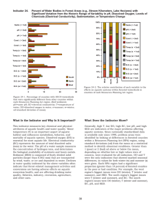 Westgard Multirule System: Quality Control in Laboratories