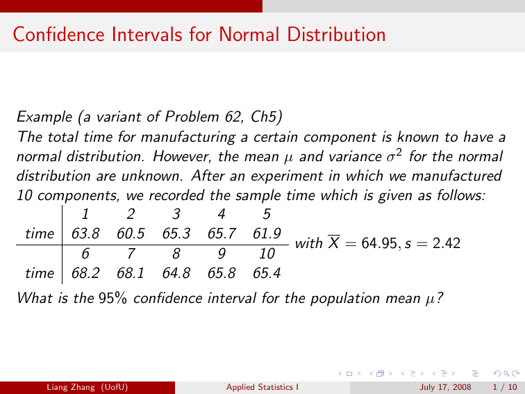 Confidence Intervals: Normal Distribution & t-Distribution