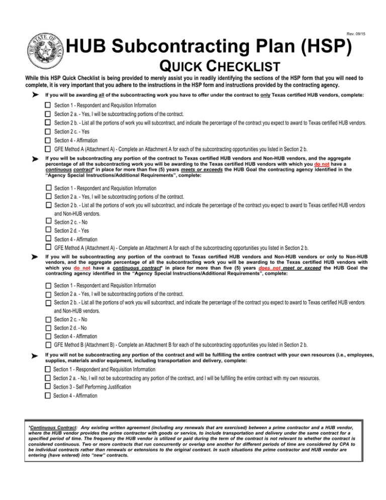 HUB Subcontracting Plan (HSP) Q C UICK