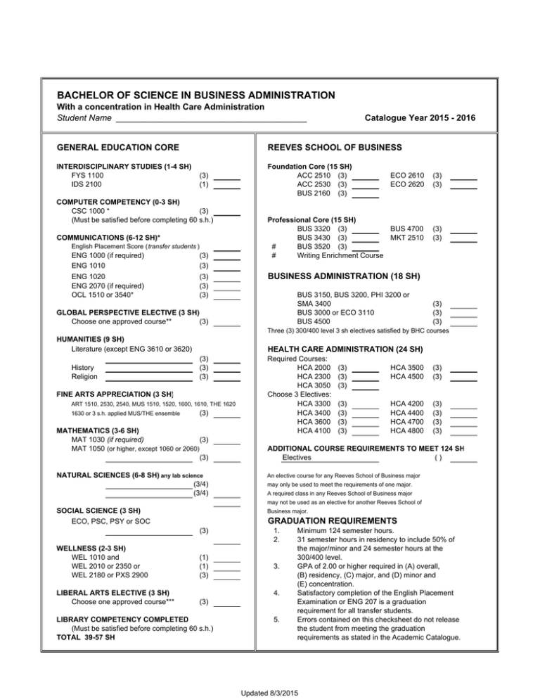 Bachelor Of Science In Business Administration