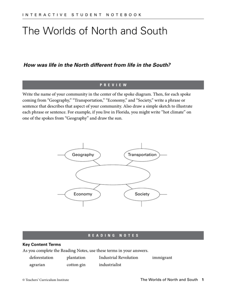 North vs. South: Interactive Student Notebook
