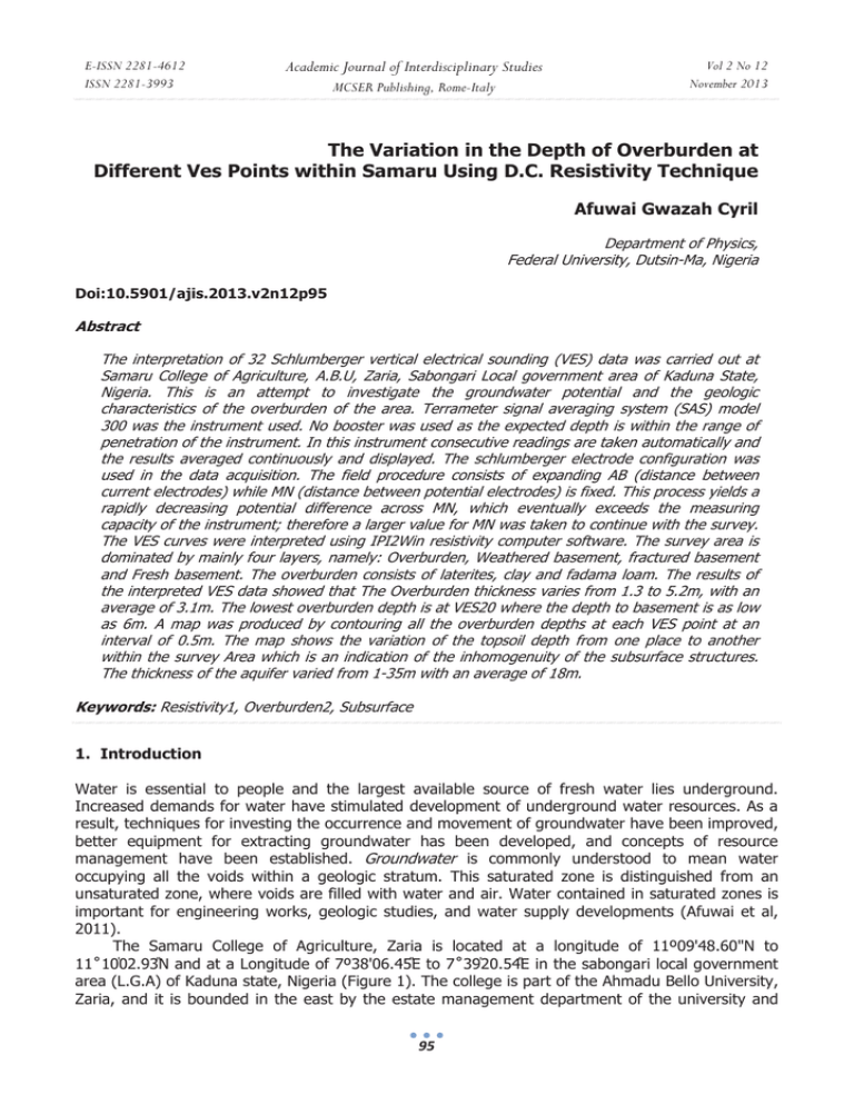 The Variation in the Depth of Overburden at