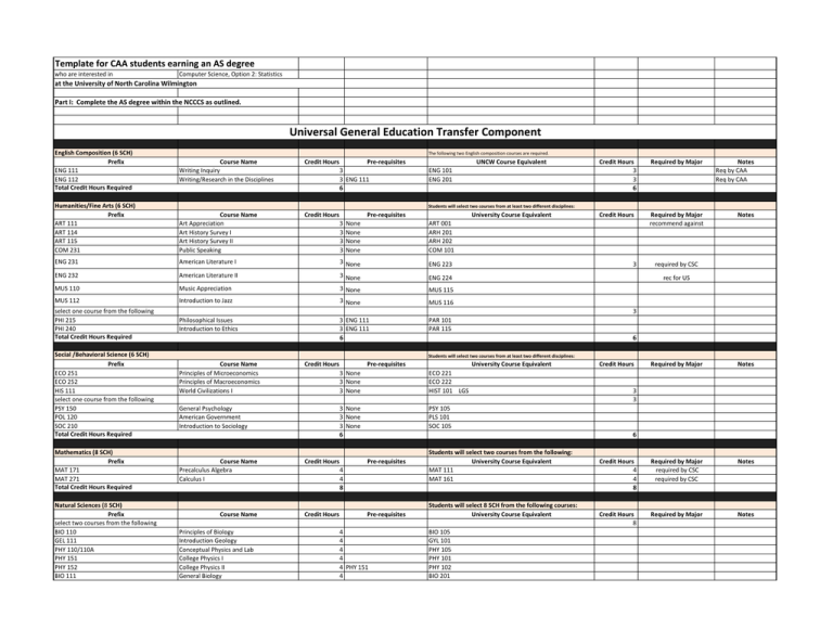 Template for CAA students earning an AS degree