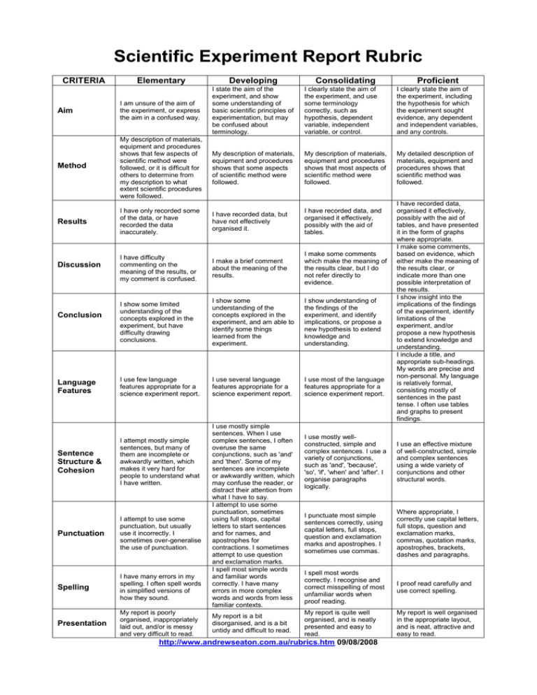 Scientific Experiment Report Rubric