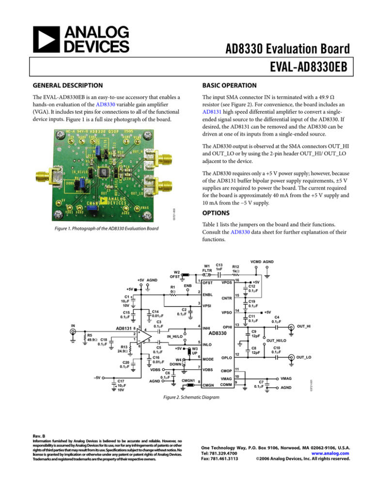 AD8330 Evaluation Board EVAL-AD8330EB GENERAL DESCRIPTION