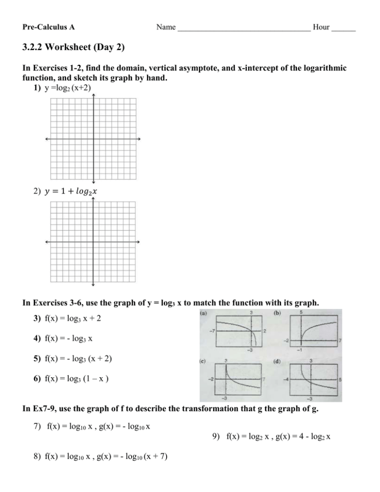 Logarithmic Functions Worksheet: Domain, Asymptotes, Graphs