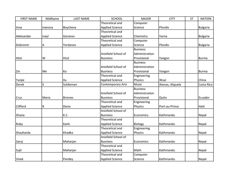 Student Enrollment List