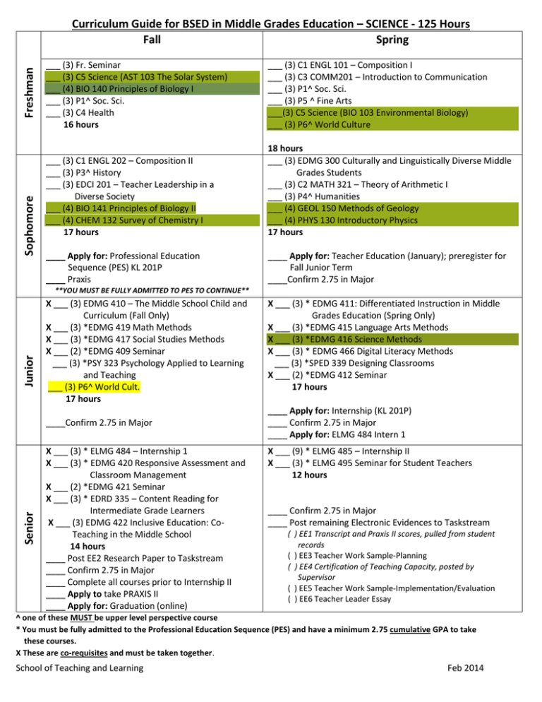 Curriculum Guide for BSED in Middle Grades Education – SCIENCE ...