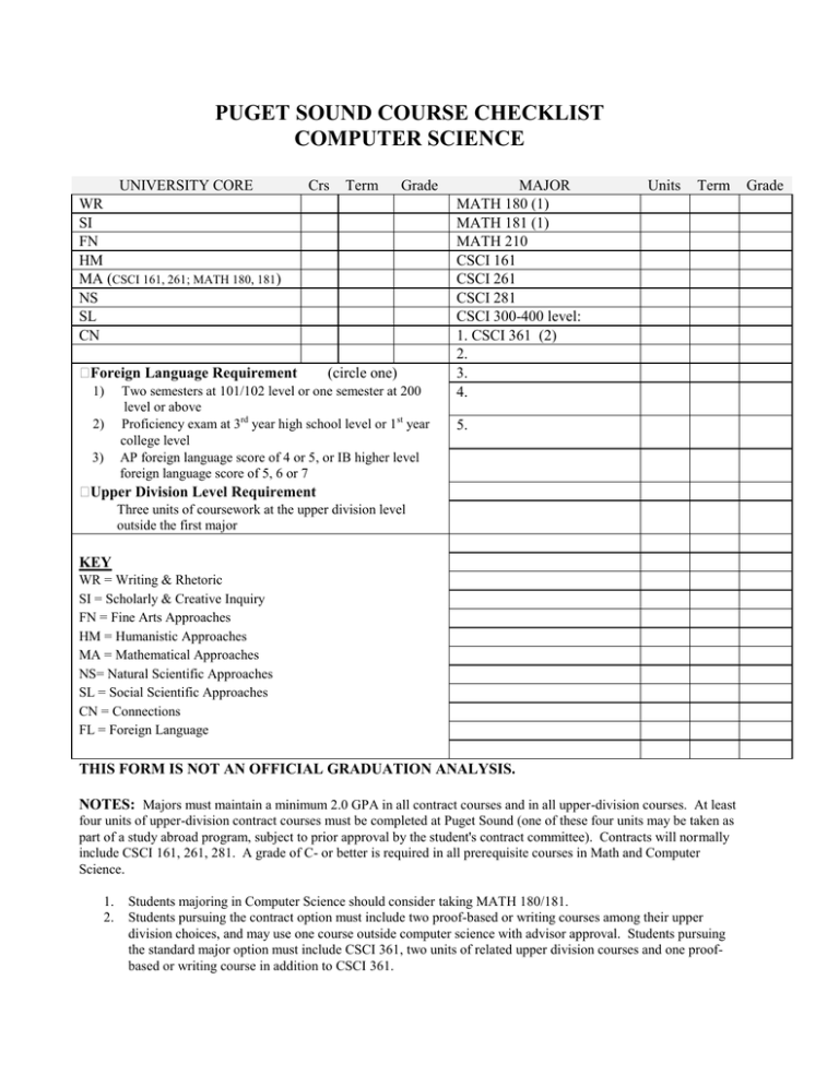 PUGET SOUND COURSE CHECKLIST COMPUTER SCIENCE