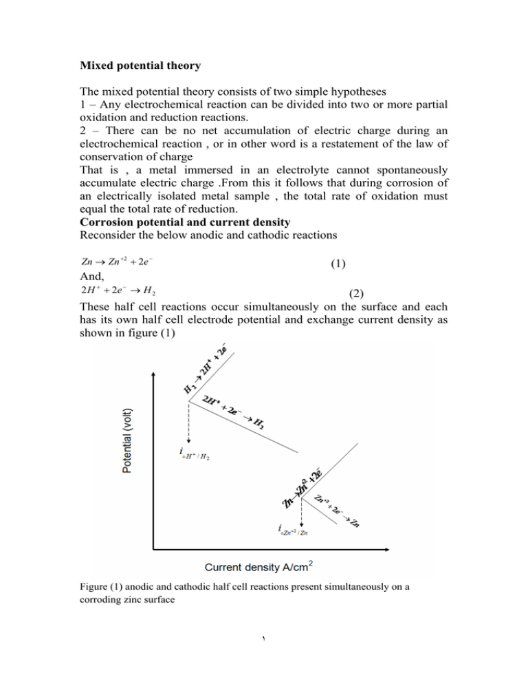 Mixed Potential Theory: Corrosion & Electrochemistry