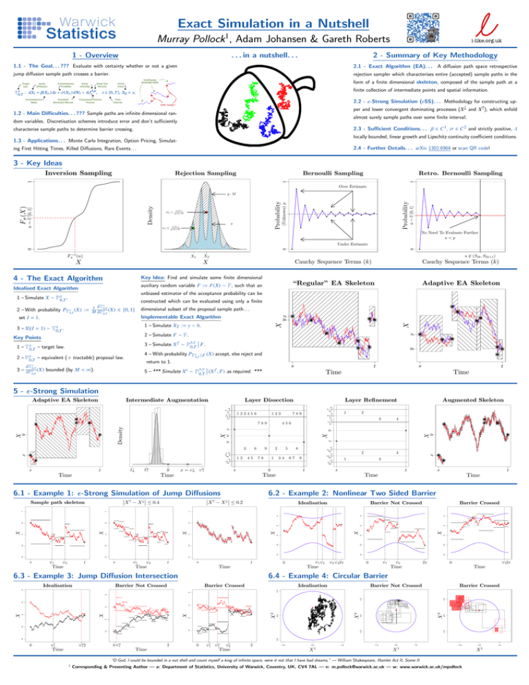Exact Simulation in a Nutshell Murray Pollock 1
