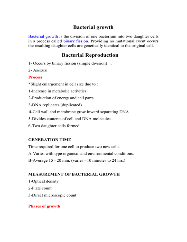 Bacterial growth Bacterial Reproduction