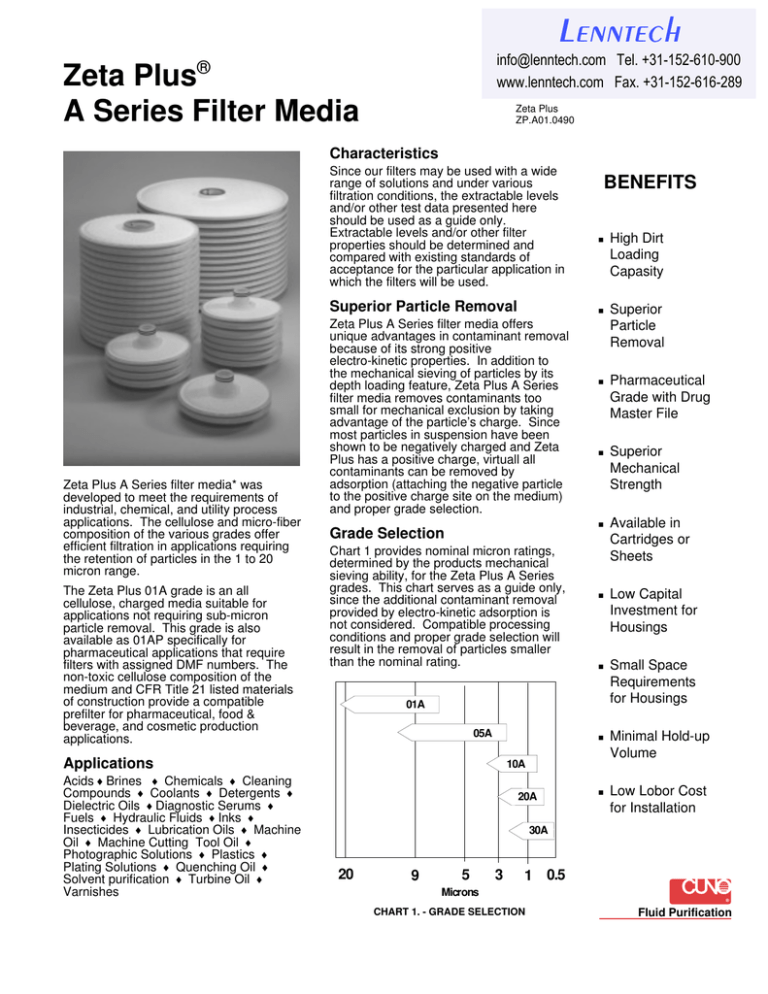 Zeta Plus A Series Filter Media Datasheet