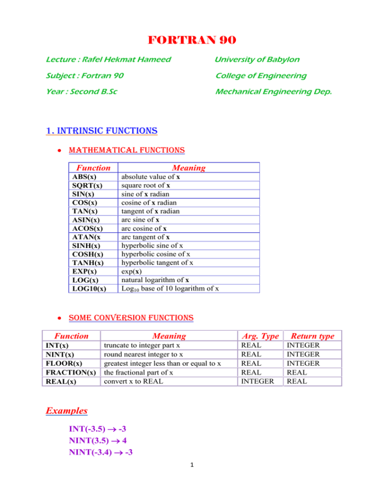 Fortran 90 Intrinsic Functions: Lecture Notes