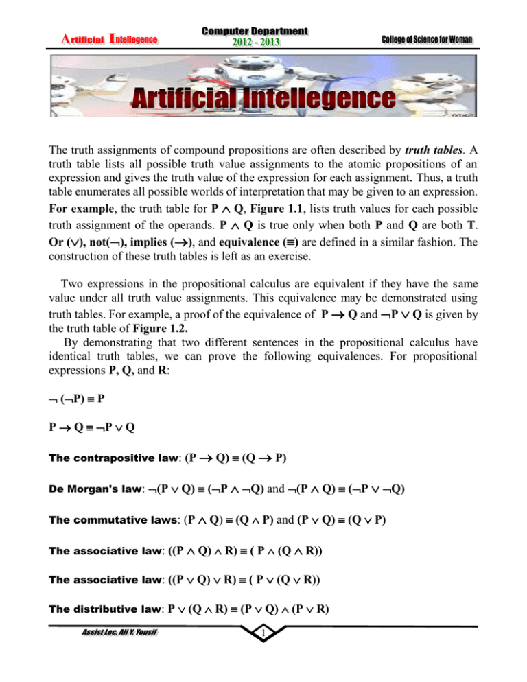 truth tables