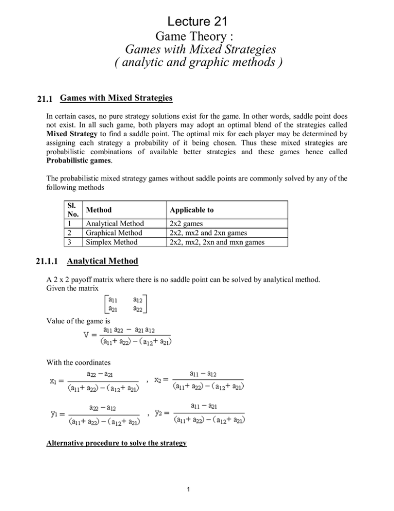 Game Theory: Mixed Strategies - Analytical & Graphical Methods