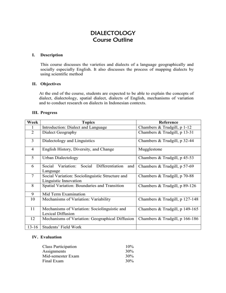 DIALECTOLOGY Course Outline