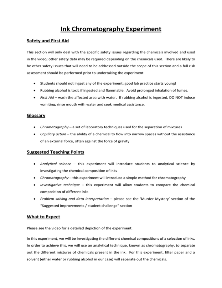 Ink Chromatography Experiment Guide