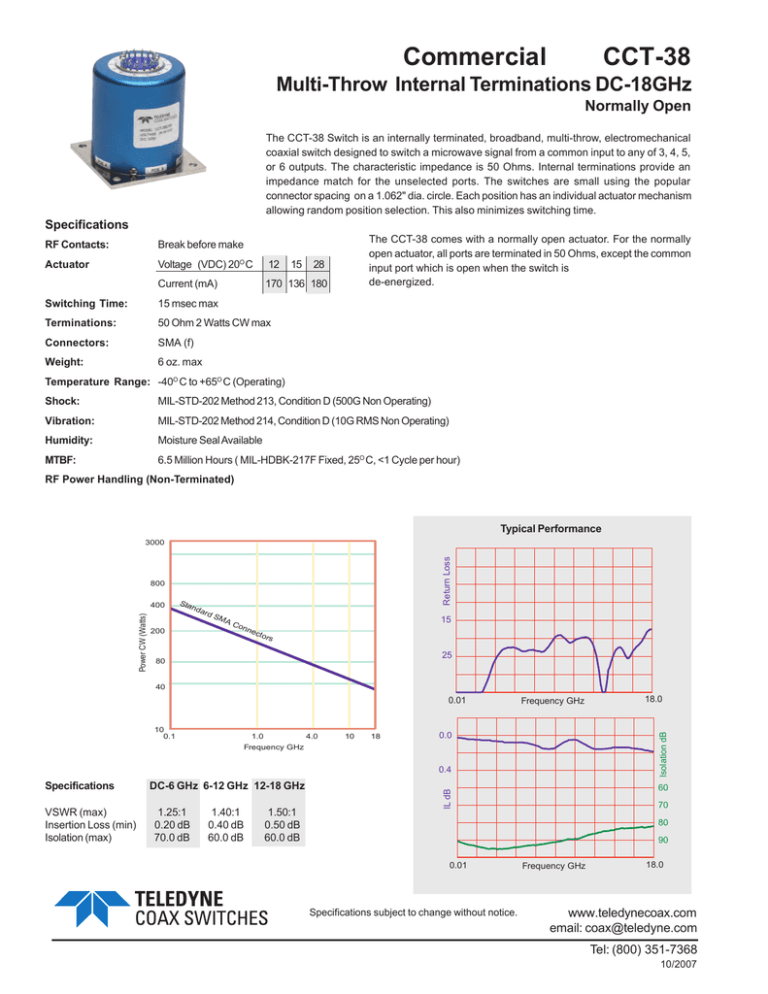 Commercial CCT-38 Normally Open