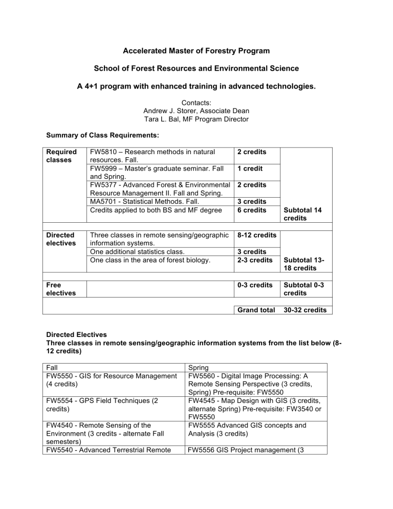 Accelerated Master of Forestry Program