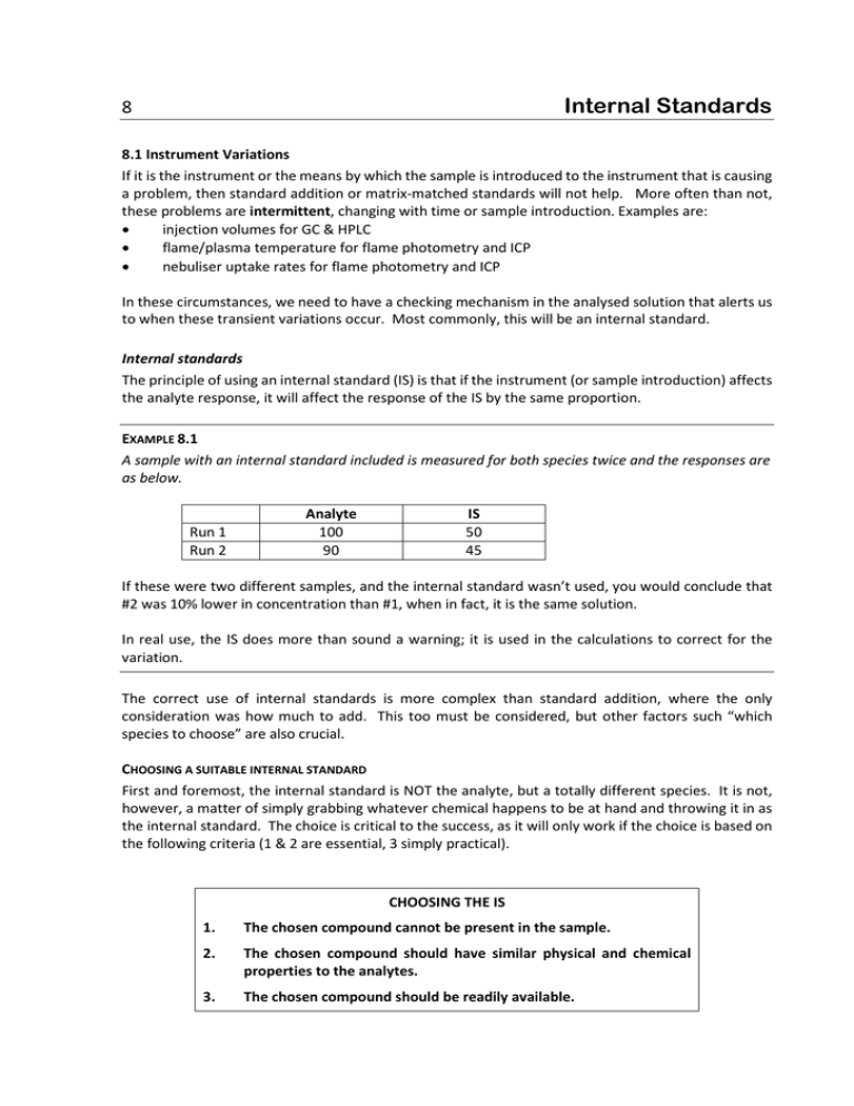 Internal Standards in Chromatography: A Guide