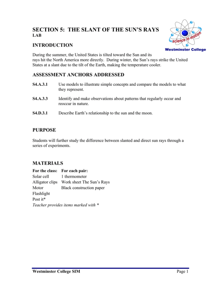 SECTION 5: THE SLANT OF THE SUN’S RAYS INTRODUCTION