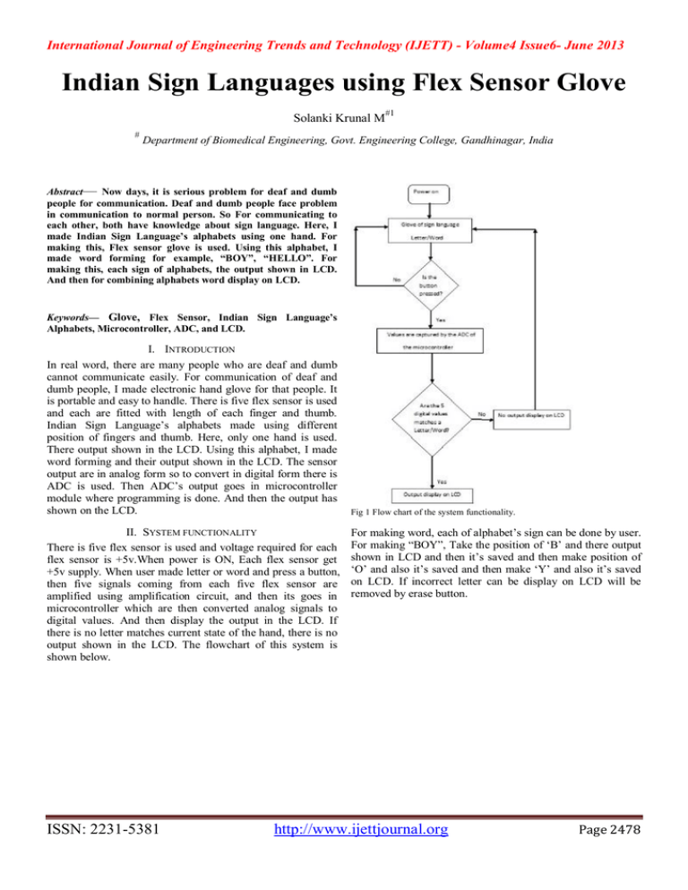 Indian Sign Language Glove: Flex Sensor Translation