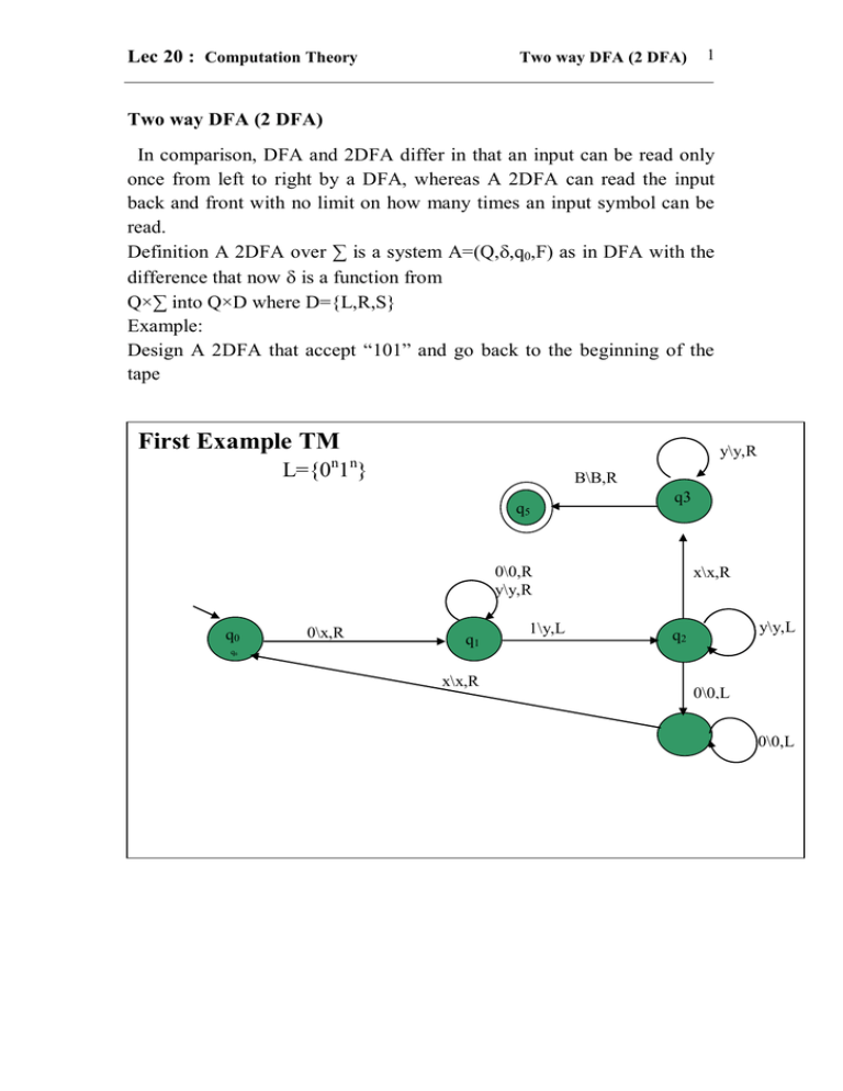 Two-way DFA (2DFA) Computation Theory Lecture Notes