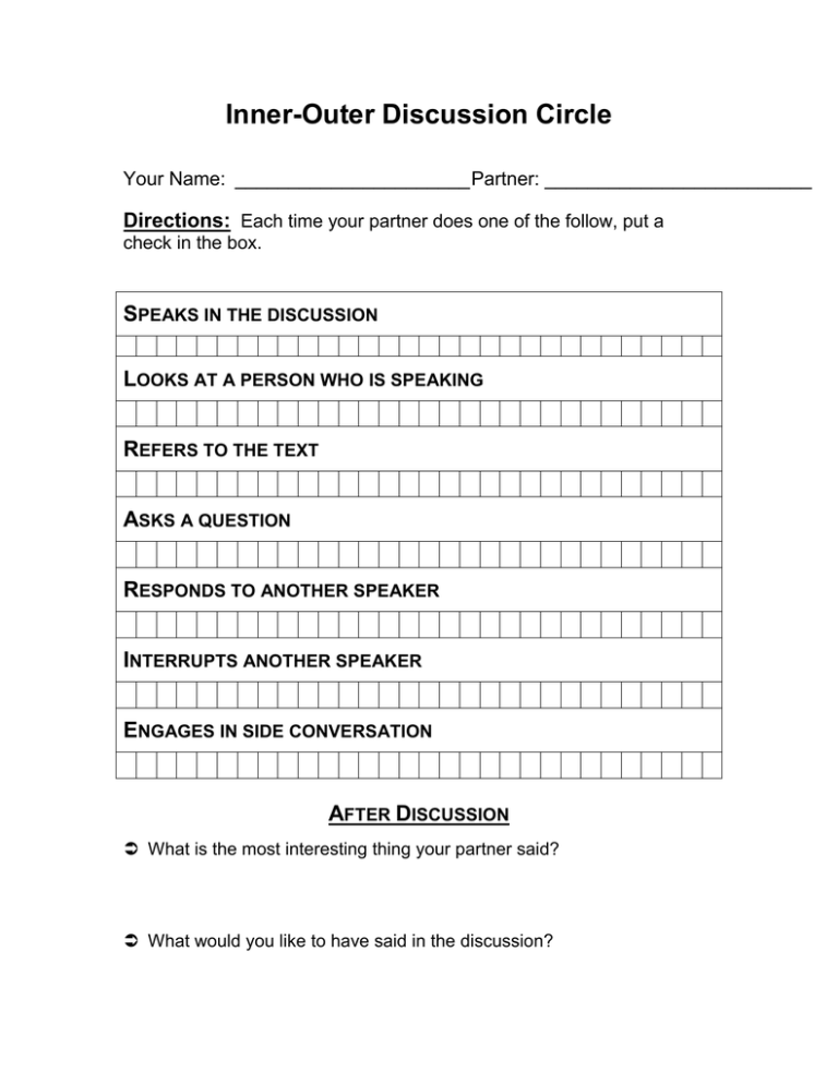 Inner-Outer Discussion Circle S L