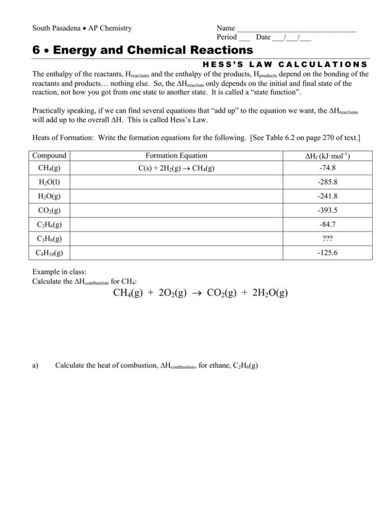 Hess's Law Chemistry Worksheet: Enthalpy Calculations
